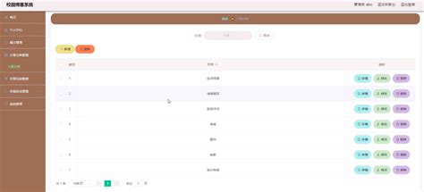 基于springbootmysql的校园博客系统含lwppt源码系统演示视频安装说明 Csdn博客