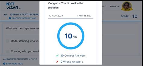 Yuvana Addhanki On Linkedin Identitybuilding Ccbp Consistency