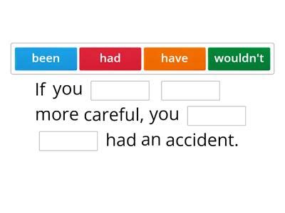 The third conditional Учебные ресурсы