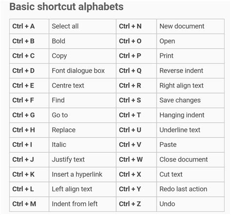 Alphabet And Number Options For Moving House