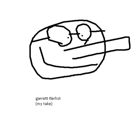 Create A Garrett Design Tierlist My Take Tier List Tiermaker