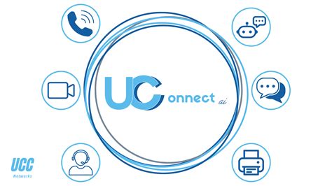 Unified Communications Logo