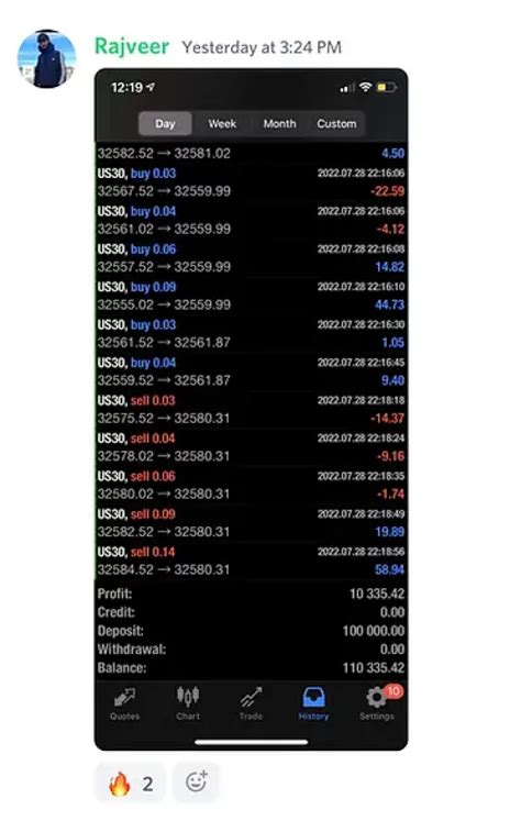 Oracle 2 0EA With FTMO Sets Gold Forex BUILD 1420 Forex Outlet Shop