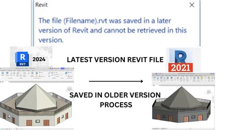 Revit File Compatibility How To Open Newer Version Files In Older Versions Youtube