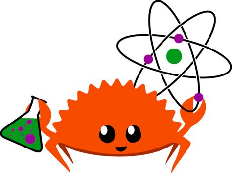 Rust Async Executor For Newbies Part 1 · Rust Stuff