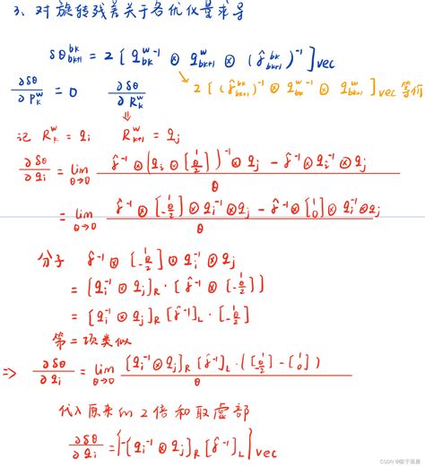 vins mono后端优化（1） csdn博客