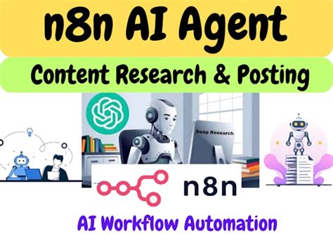 Build N8n Ai Agents Automate Social Media Post With N8n Make Zapier