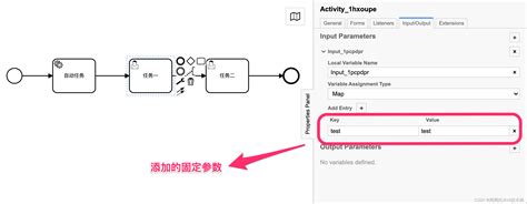 使用camunda流程引擎开发，如何读取流程图中配制的参数及参数值？ camunda 二次开发 csdn博客