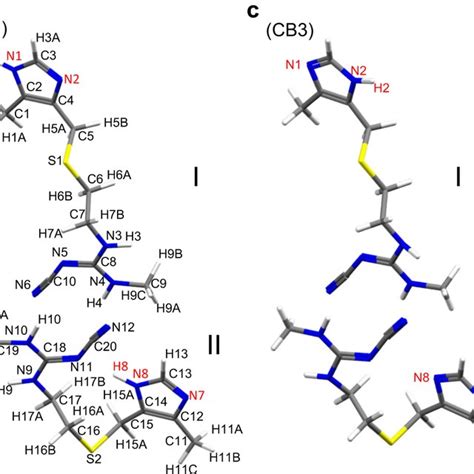 Four Possible Molecular Structures Of Cimetidine Form B The Cimetidine