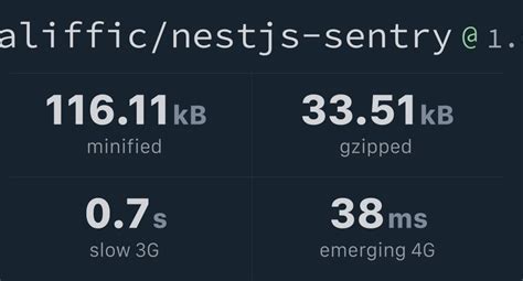 Malifficnestjs Sentry Bundlephobia