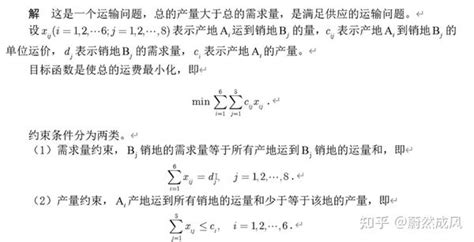 线性规划问题matlab求解 知乎