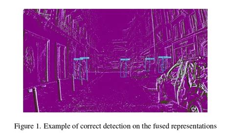Pedestrian Detection With High Resolution Event Cameras