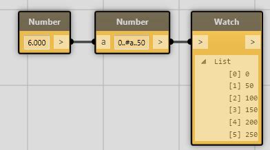 Dynamo Sequences And Ranges Dynamo BIM