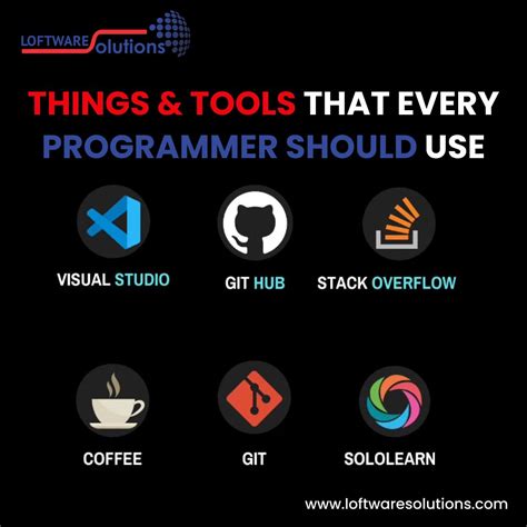 Coffee And Coding With My Tools Loftware Solutions Posted On The Topic Linkedin