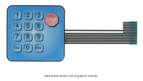 Membrane Switch Circuit Design Best Practices Pcb Hero