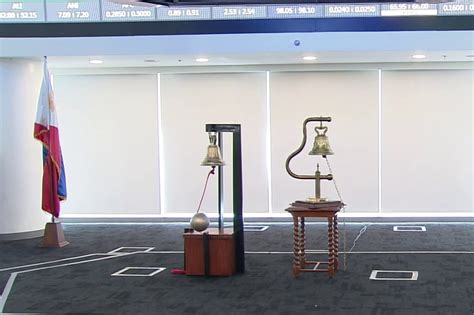 Psei Ends In The Green Despite Delayed Opening Abs Cbn News