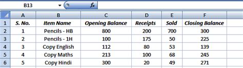 Ms Excel Me Chart Kaise Banate Hai Computer All Notes