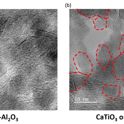 Hr Tem Image Of A Bare Al2o3 B 18 Wt Catio3 Al2o3 Download