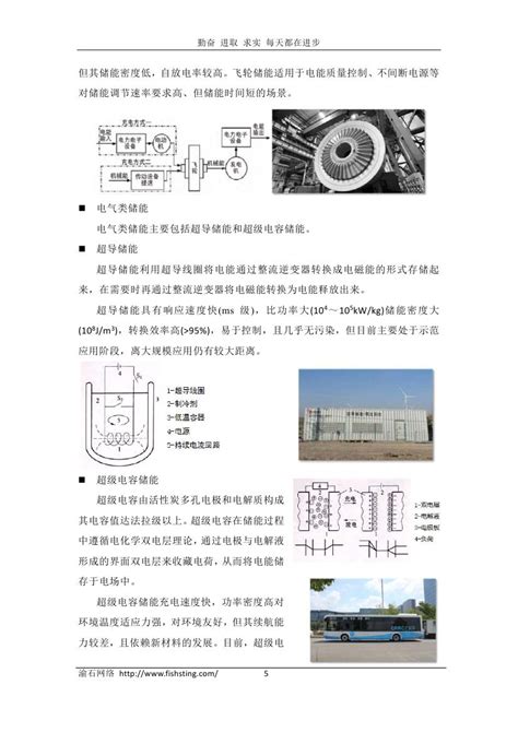 渝石网络 储能技术学习笔记