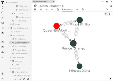 Trilium Notes Is An Open Source Personal Knowledge Base App And Evernote Alternative