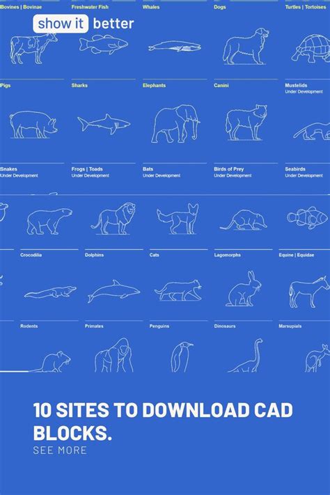 The 10 Sites To Download Cadd Blocks Info Sheet Is Shown In White On A
