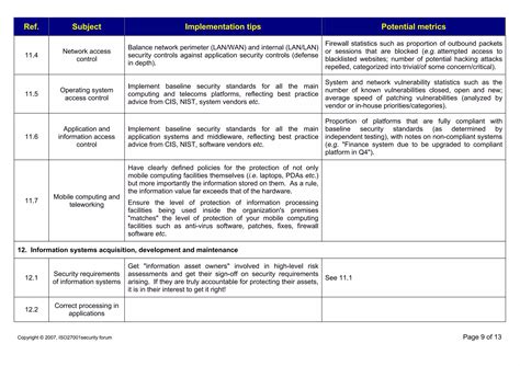 Iso 27001 Metrics And Implementation Guide Pdf