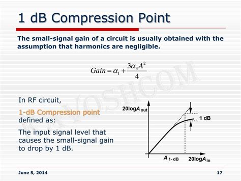 Ppt Rf Microelectronics Powerpoint Presentation Free Download Id1083876