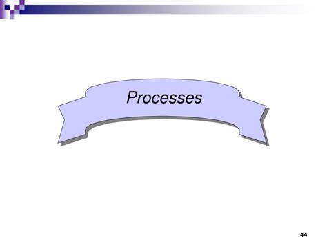 Ppt Linux Operating System 許 富 皓 Powerpoint Presentation Free