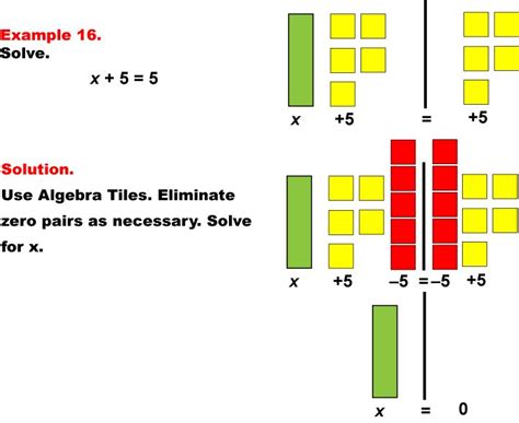 Unit 6 2 Solving Equations Using Balance Strategies Mr MartÍnezs Math Virtual Classroom Jh