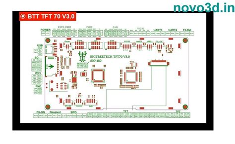 Bigtreetech Tft70 V3 0 Display 3d Printer At ₹ 8999 Piece Saravanampatti Coimbatore Id