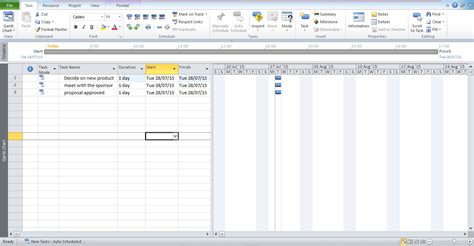 Creating Milestone In Ms Project 2010 Project Planning