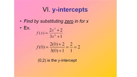 Graphing Rational Functions Pptx