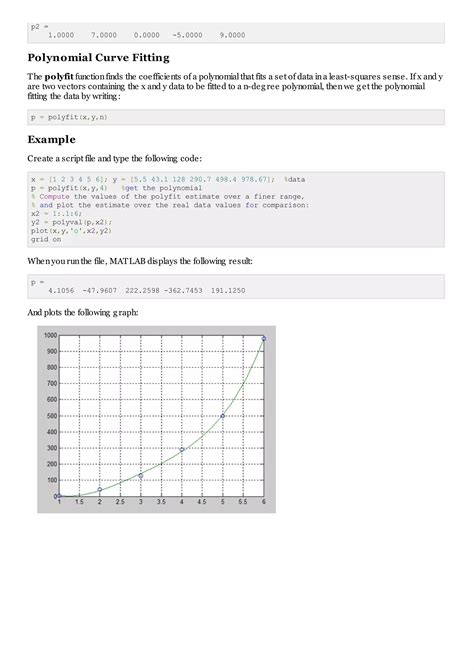 Matlab Polynomials Pdf