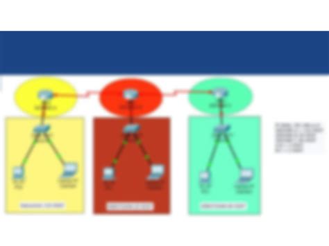 SOLUTION Theory Of Vlsm Variable Lenght Subnet Mask Fti Uksw Studypool