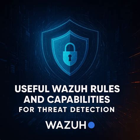 Applying The Nist Cybersecurity Framework To A Dmz Project Cisco Packet Tracer By Shakthivel