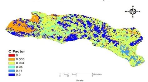 Cover Management Factor Support Practice P Factor Download