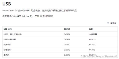 飞行机器人专栏（十四） Kinect Dk 人体骨骼点运动提取方法 Csdn博客