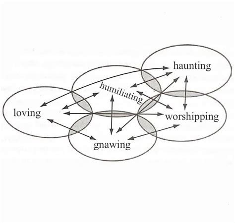 Discover 180 Cryptic Messages And Pretty Words Ideas Words Feelings Relatable And More