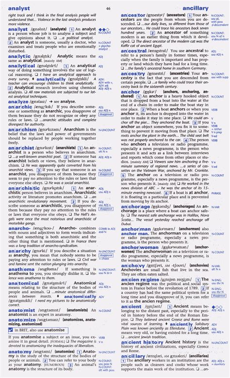Review Of The Collins Cobuild Advanced Learners English Dictionary