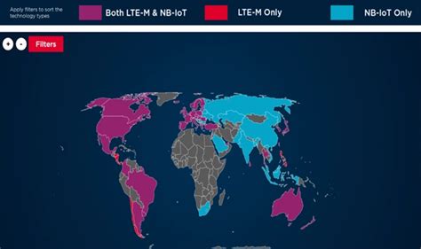 NB IoT For M M And IoT Everything You Need To Know