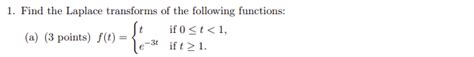 Solved Find The Laplace Transforms Of The Following Chegg