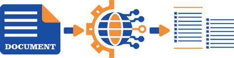 Intelligent Document Processing Idp Solutions And Services