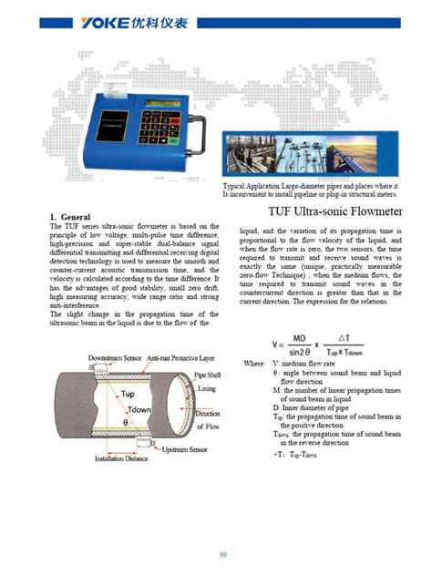 Manual Flowmeter Tuf 2000m Ultrassonic Pdf Flow Measurement