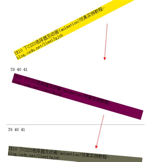 ie10 下css3选择器及动画 animation 效果实例教程 ie使用 animation csdn博客
