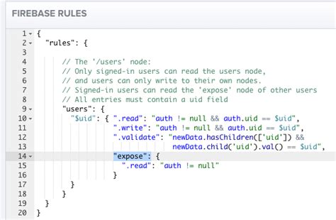 User Profiles With Angular And Firebase Cliff Hall