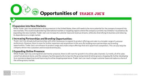 Trader Joe S SWOT Analysis