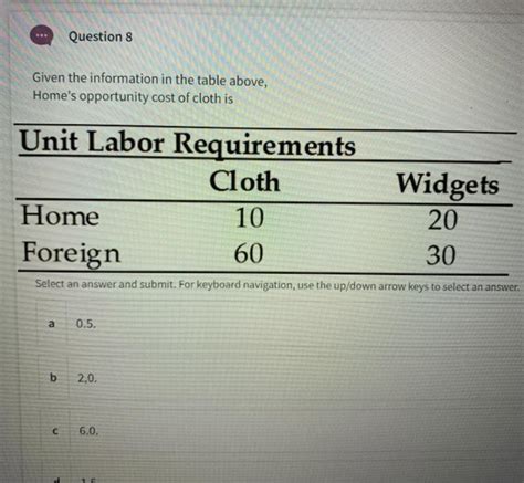 solved question 8 given the information in the table above