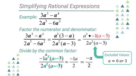 Warm Up Factor The Following Expressions Completely 14a2 7a Ppt