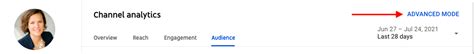 YouTube Analytics How To Use Data To Grow Your Channel Faster