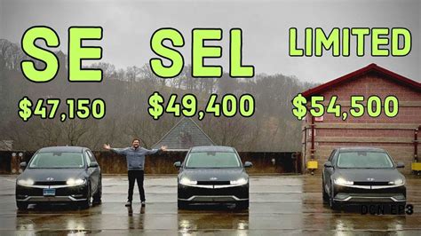 Hyundai Ioniq 5 See How The Different Trim Levels Compare